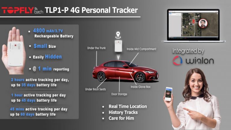 PRODUCT | 4G PERSONAL TRACKER - TOPFLYtech