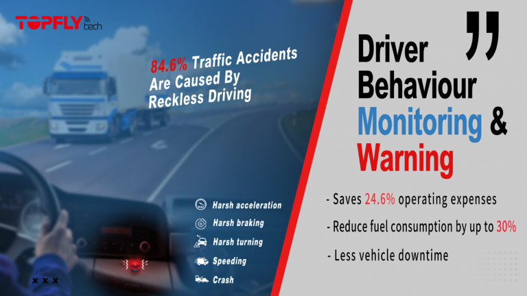 Connected Vehicles - TOPFLYtech