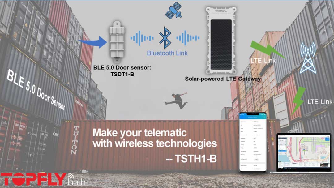 SOLUTION | WIRELESS CONTAINER DOOR MONITORING - TOPFLYtech