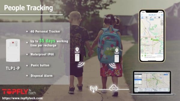 SOLUTION | PEOPLE TRACKING - TOPFLYtech