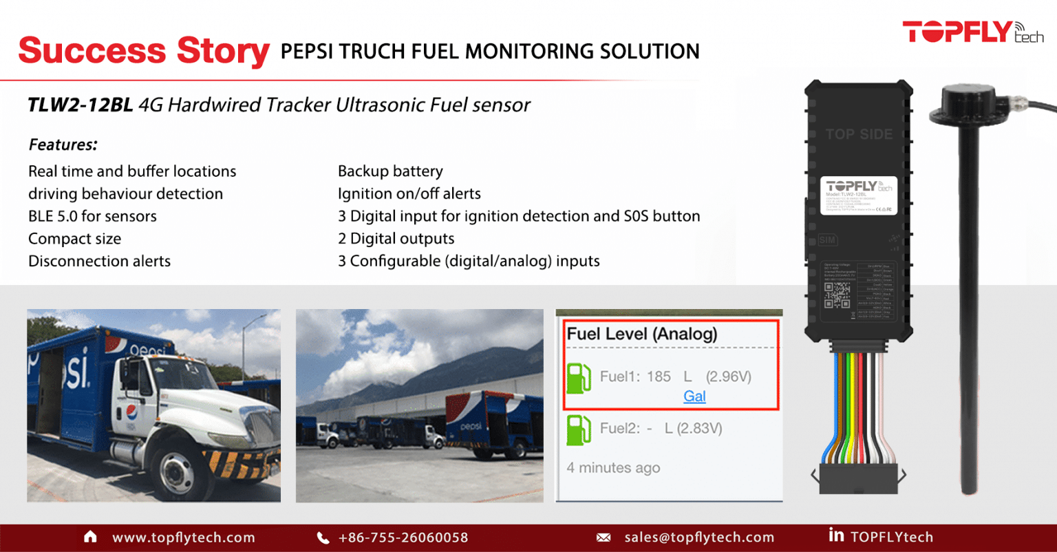 Fuel Monitoring | Fleet Fuel Theft Detection